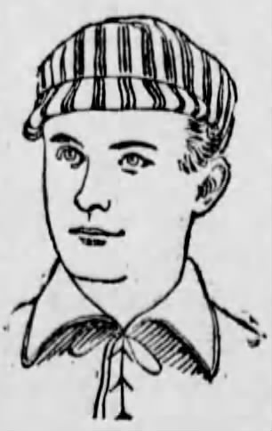 Hugh Nicol | Baseball History Daily